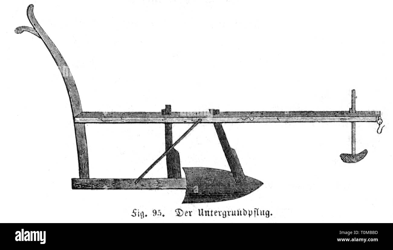 Agriculture Plough Tools