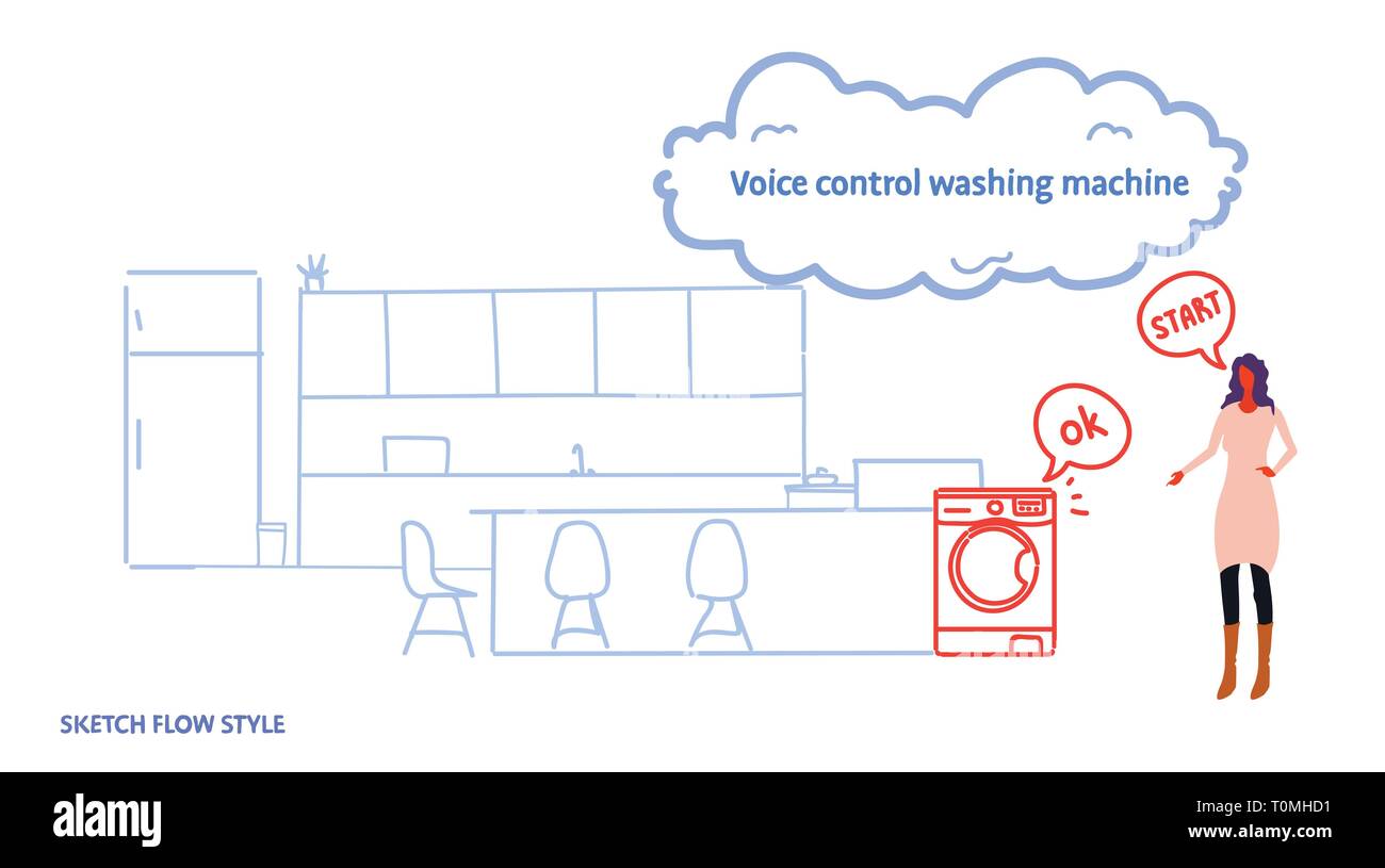 Home Washing Machine Controlled By Woman Smart Tech Recognizes Commands