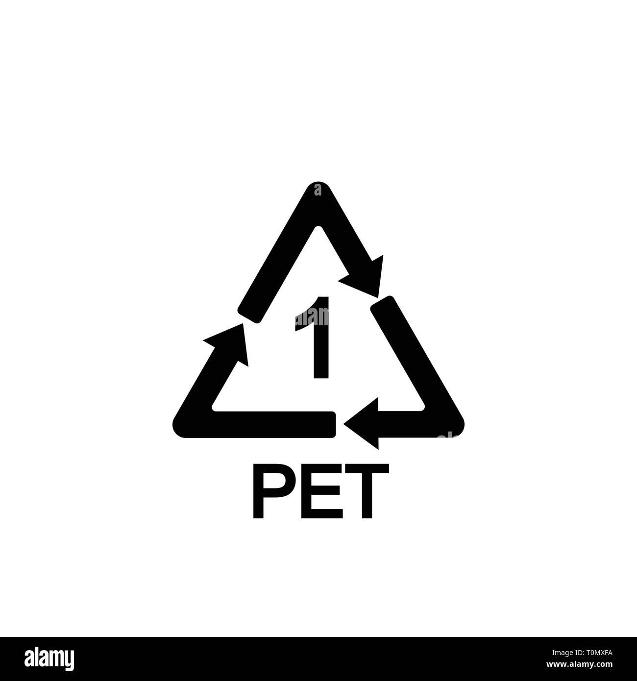 Polyethylene Terephthalate Symbol Decoding Plastic Recycling Symbols
