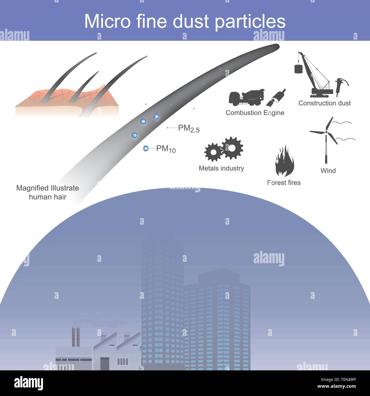 Harmful pollution particles Stock Vector Images - Alamy