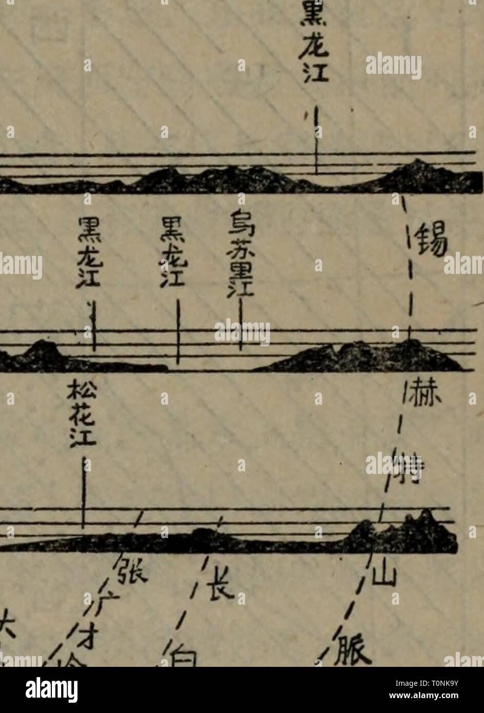 dong bei qu zi ran Stock Photo - Alamy