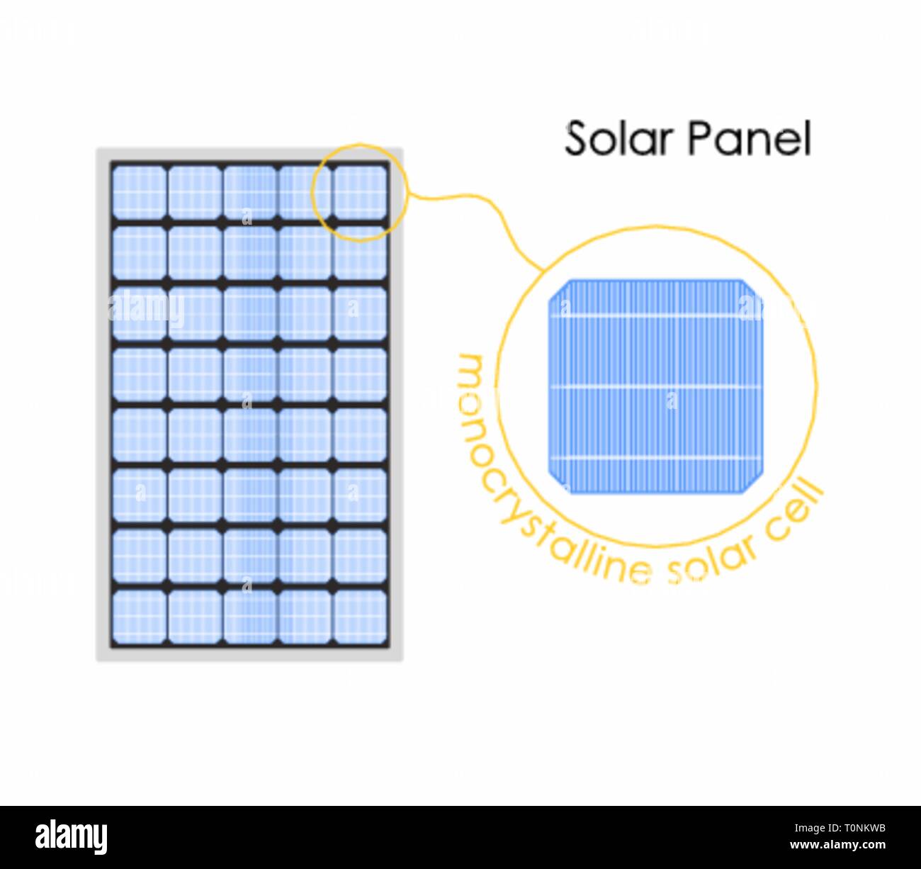 Solar panels convert Cut Out Stock Images & Pictures - Alamy