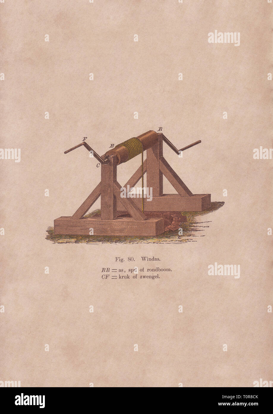 Historic windlass hi-res stock photography and images - Alamy