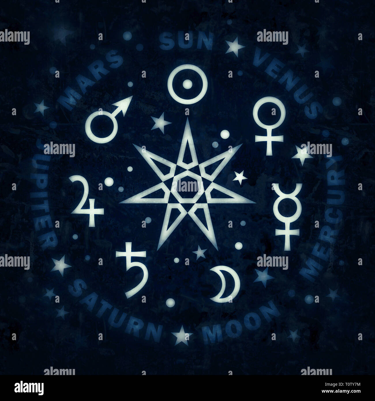 Ancient Astronomy Symbols