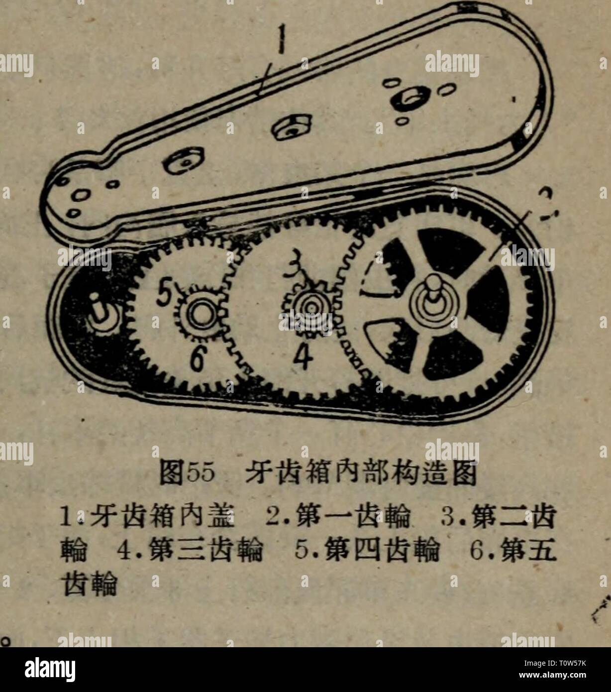 dong bei nong zuo wu dong bei nong zuo wu bing chong hai fang zhi gong ...