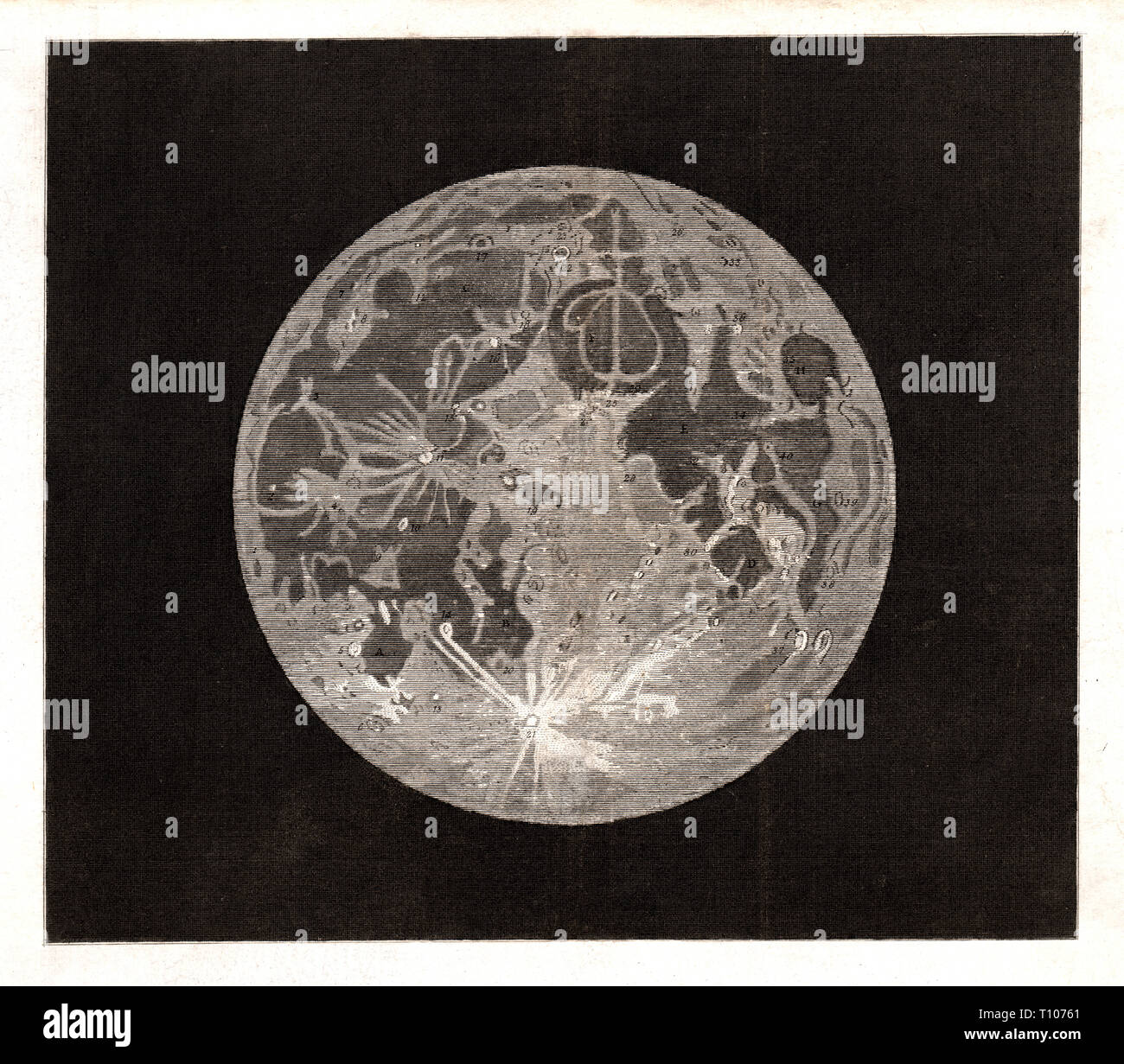 Moon through telescope hi-res stock photography and images - Alamy
