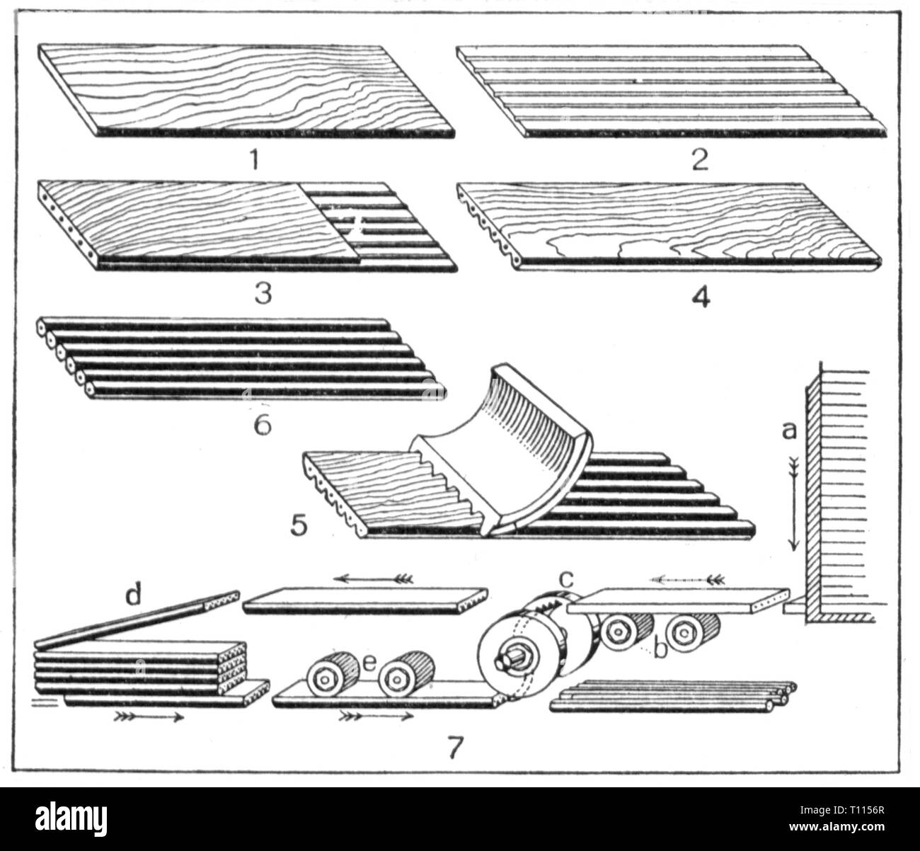 Groove cutter Black and White Stock Photos & Images - Alamy
