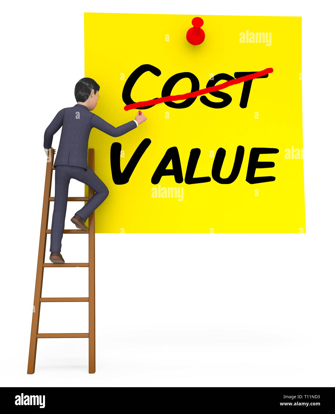 Cost Vs Value Note Denotes Return On Investment Roi. Spending And ...