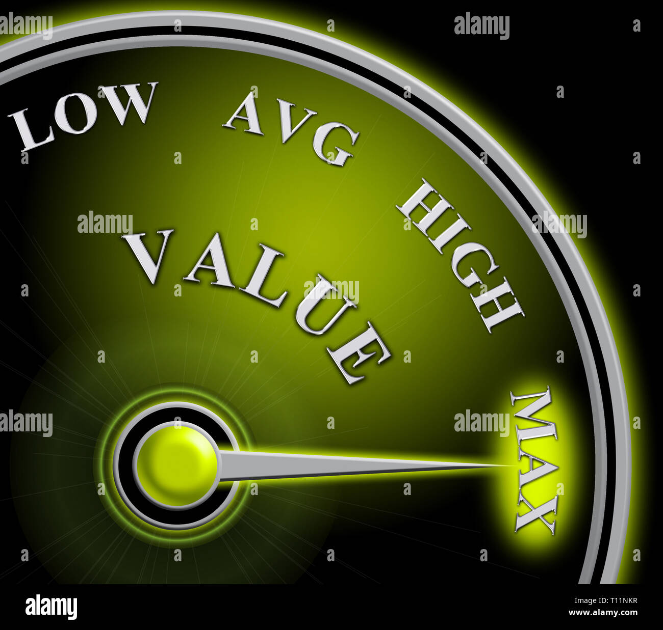 Cost Versus Value Gauge Portrays Spending vs Benefit Received. Analysis ...