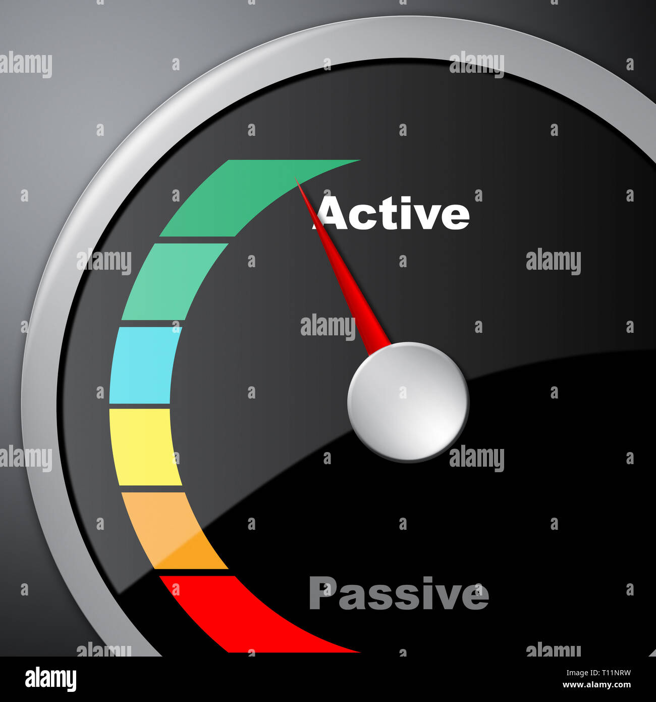Active Versus Passive Guage Shows Proactive Strategy Or Lazy Passive ...