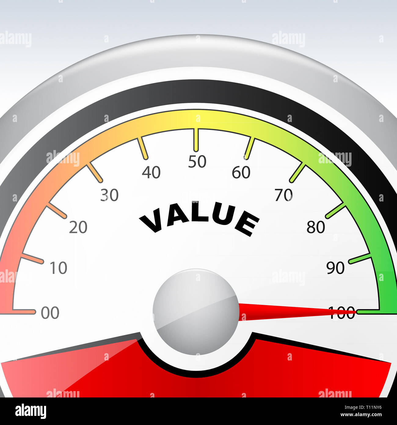 Cost Versus Value Gauge Portrays Spending vs Benefit Received. Analysis ...