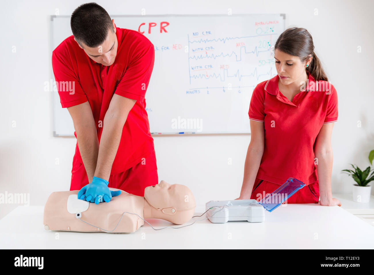 First Aid Training. Cardiopulmonary resuscitation. First aid course ...