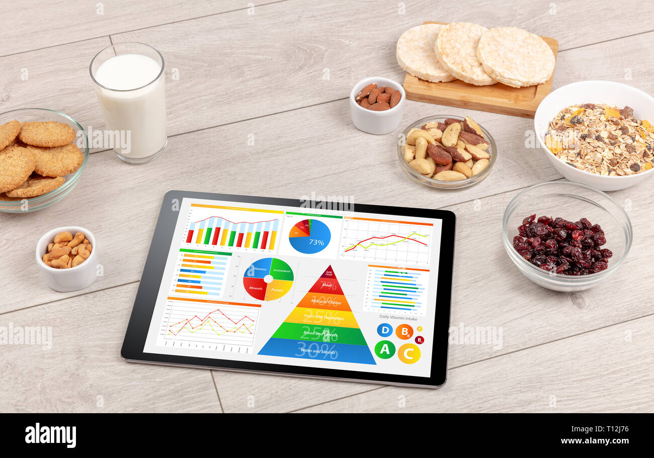 healthy eating concept - close up of tablet with several dieting ...