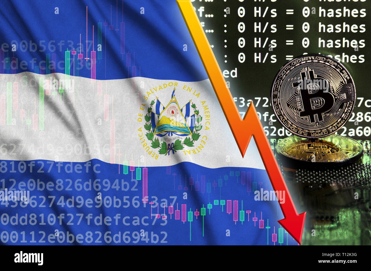 Coin el salvador hi-res stock photography and images - Alamy