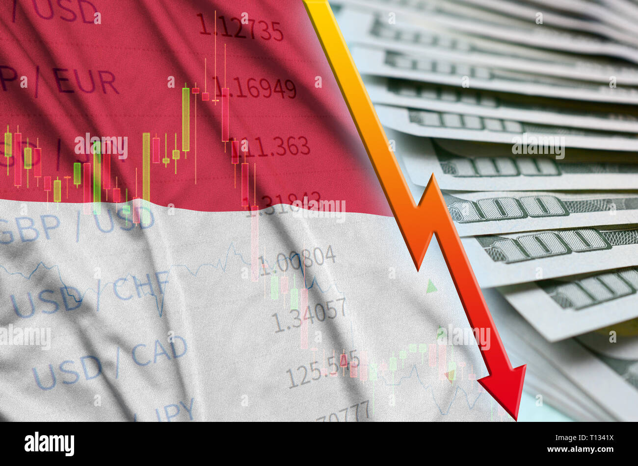 Indonesia flag and chart falling US dollar position with a fan of ...