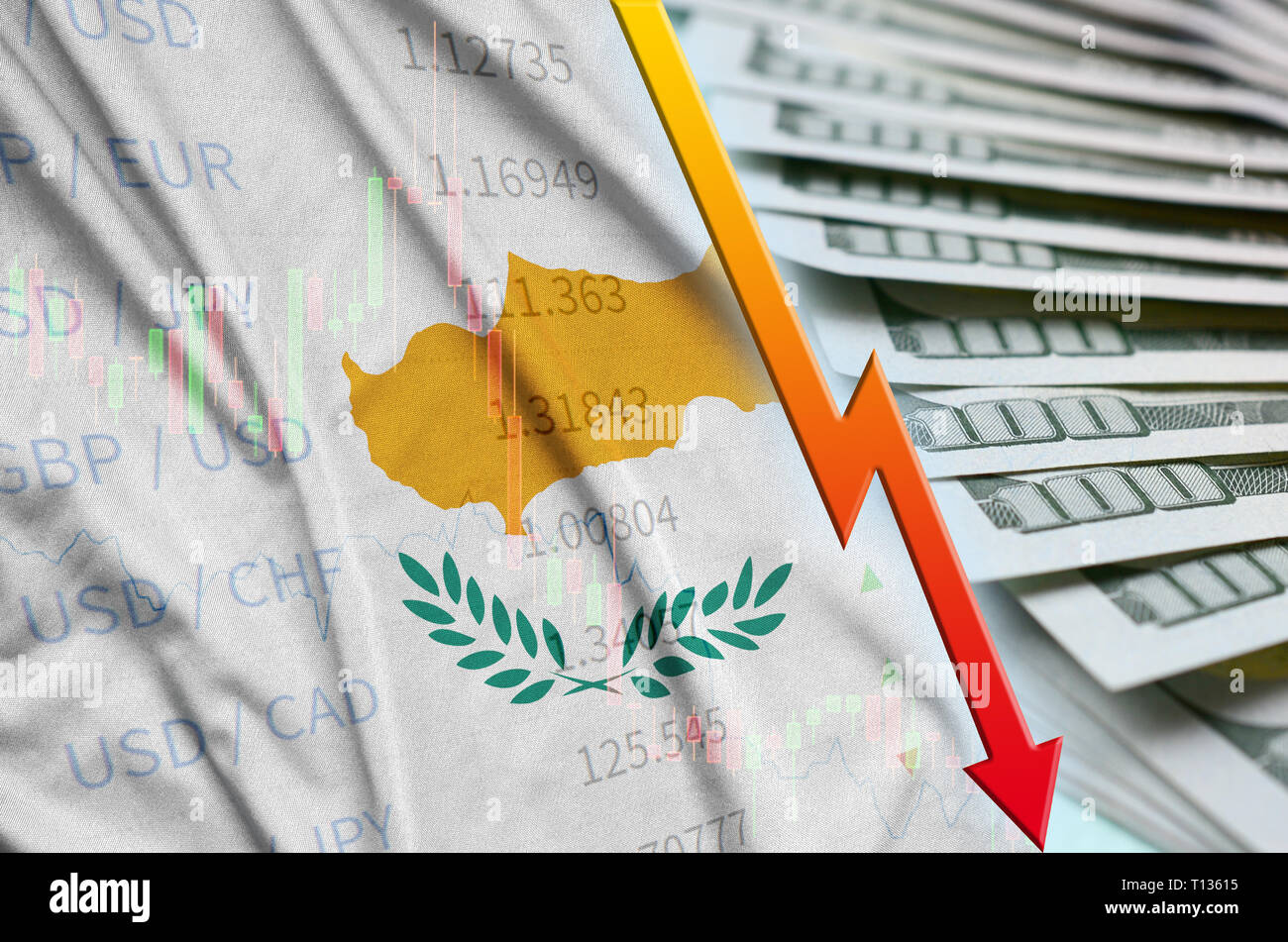 Cyprus united states flag hi-res stock photography and images - Alamy