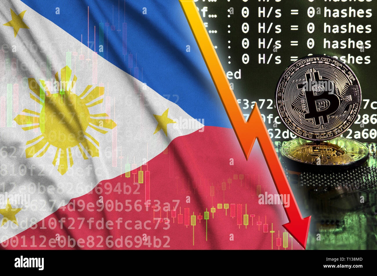 Philippines flag and falling red arrow on bitcoin mining screen and two ...