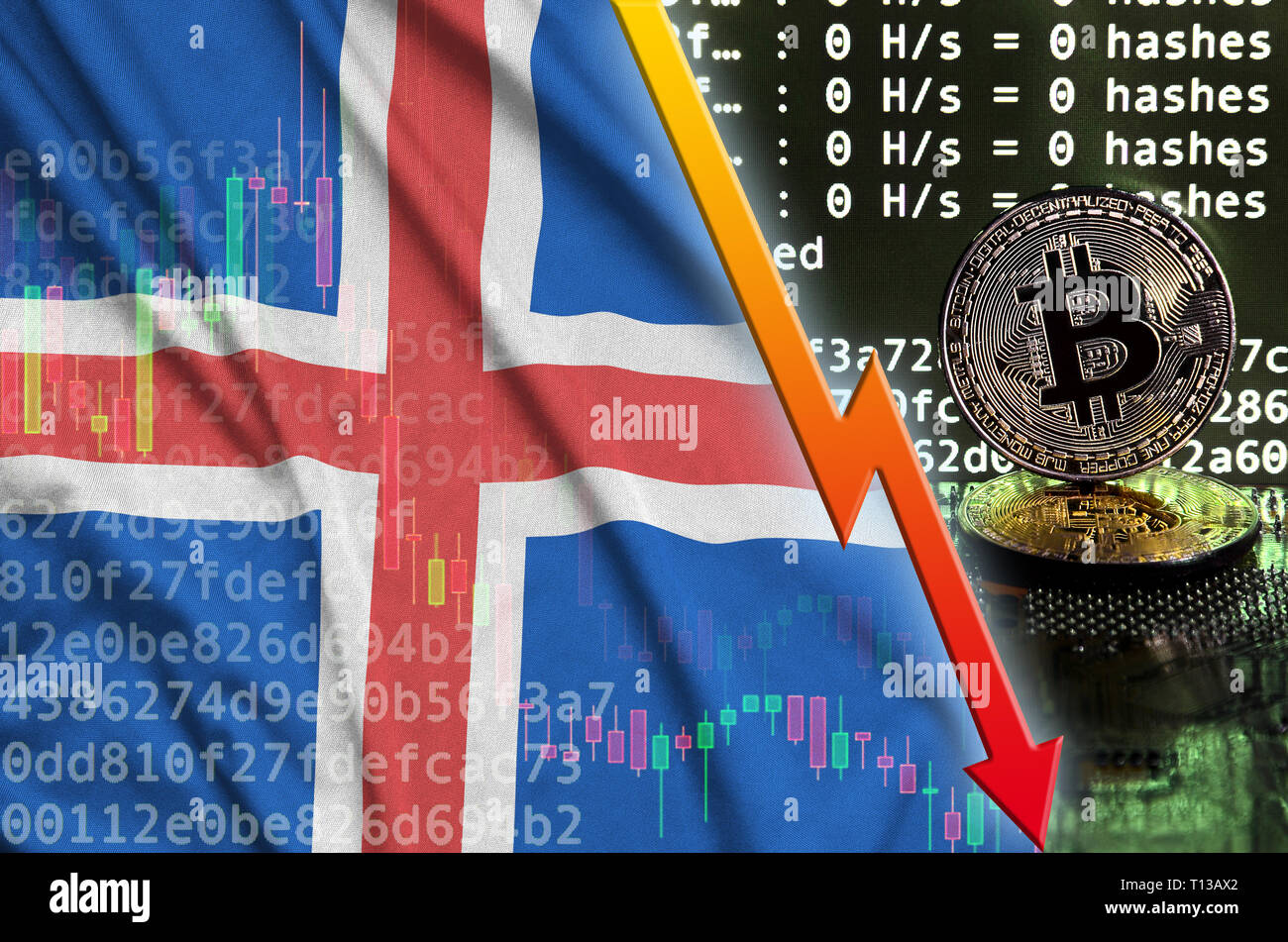 Iceland flag and falling red arrow on bitcoin mining screen and two ...