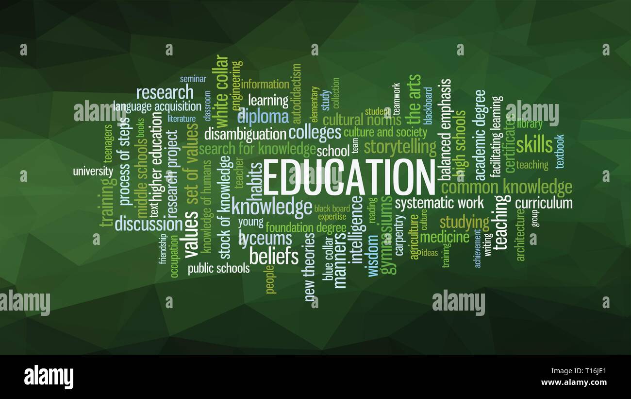 Word cloud, concept illustration shows words related to knowledge ...