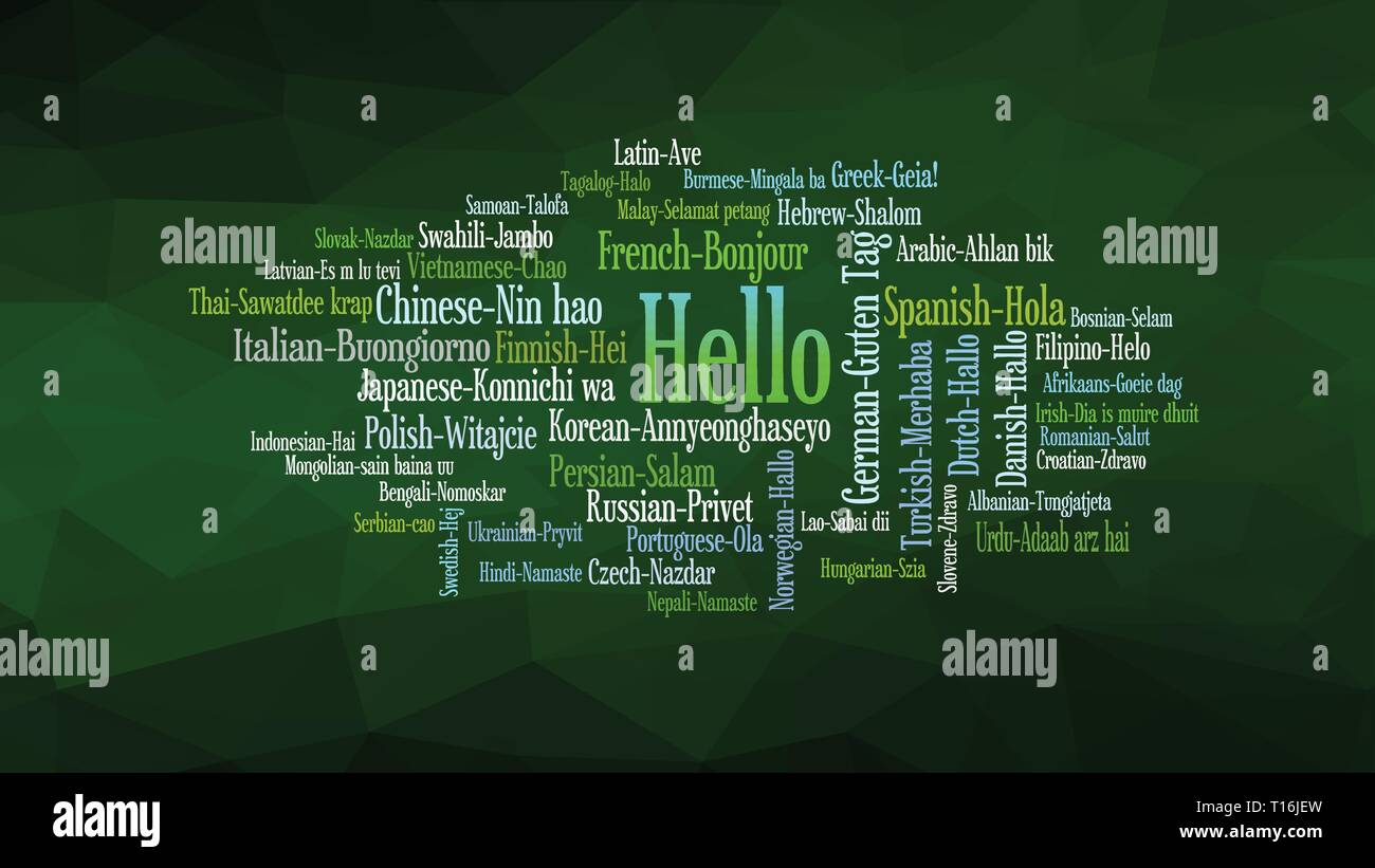 Hello word Cloud, shows equivalents of 'hello', how to say it in many ...
