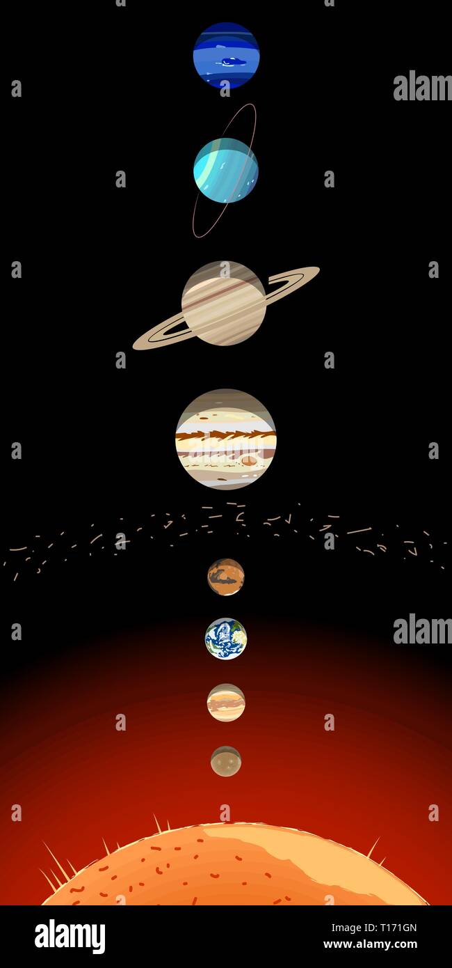 Model of Solar system, vector illustration Stock Vector Image & Art - Alamy