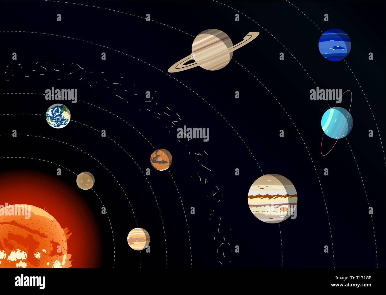 Model of Solar system, vector illustration Stock Vector Image & Art - Alamy
