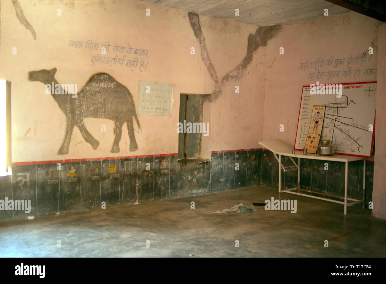 Inside a school room in a basic school in a rural Bishnoi village ...