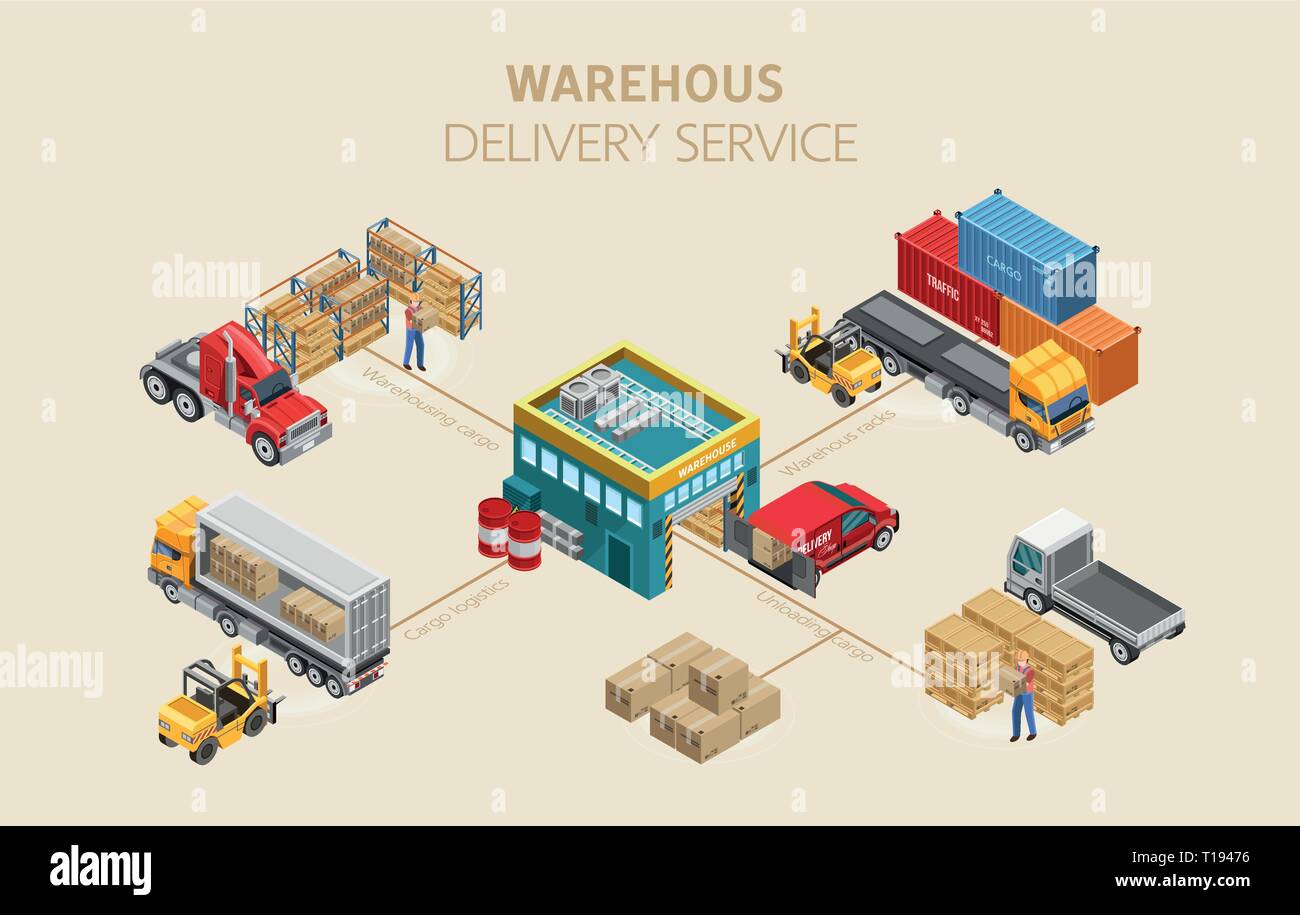 Depot facility Stock Vector Images - Alamy