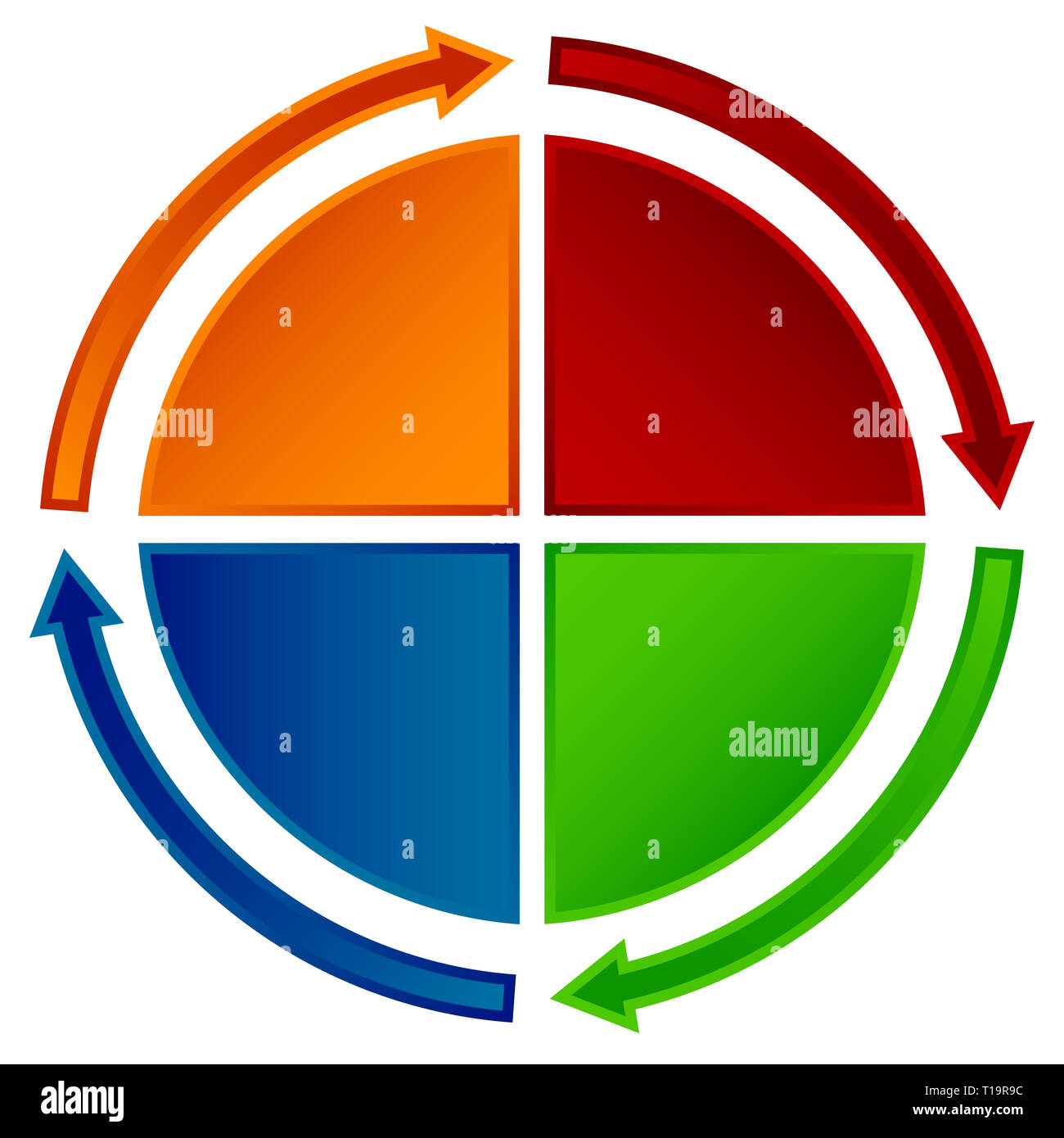 Circular flow chart Stock Photo - Alamy