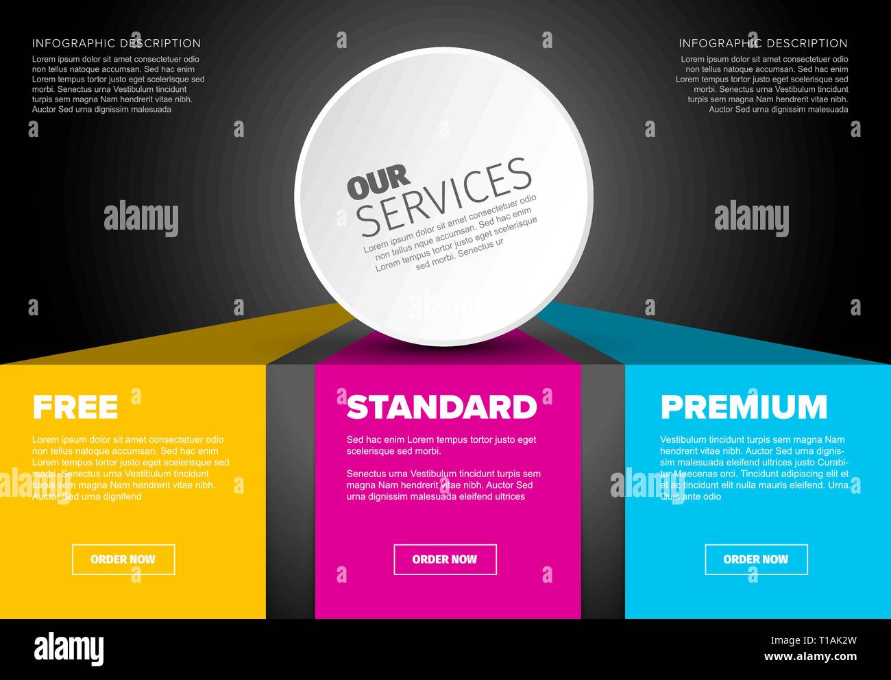 Product / service price comparison cards with description and icons ...