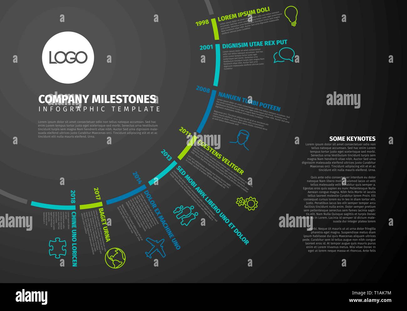 Vector Infographic circular timeline template with milestones, icons ...