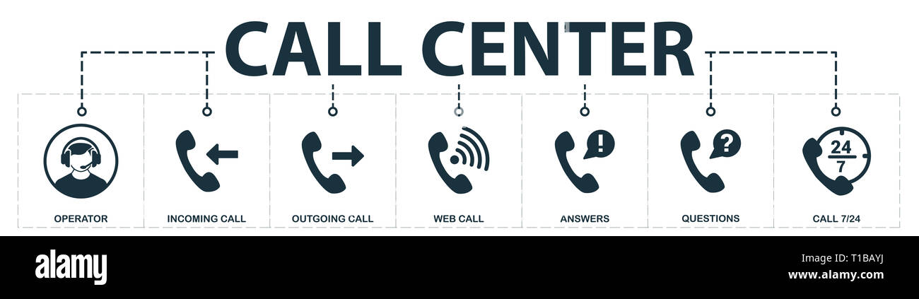 Call center set icons collection. Includes simple elements such as ...