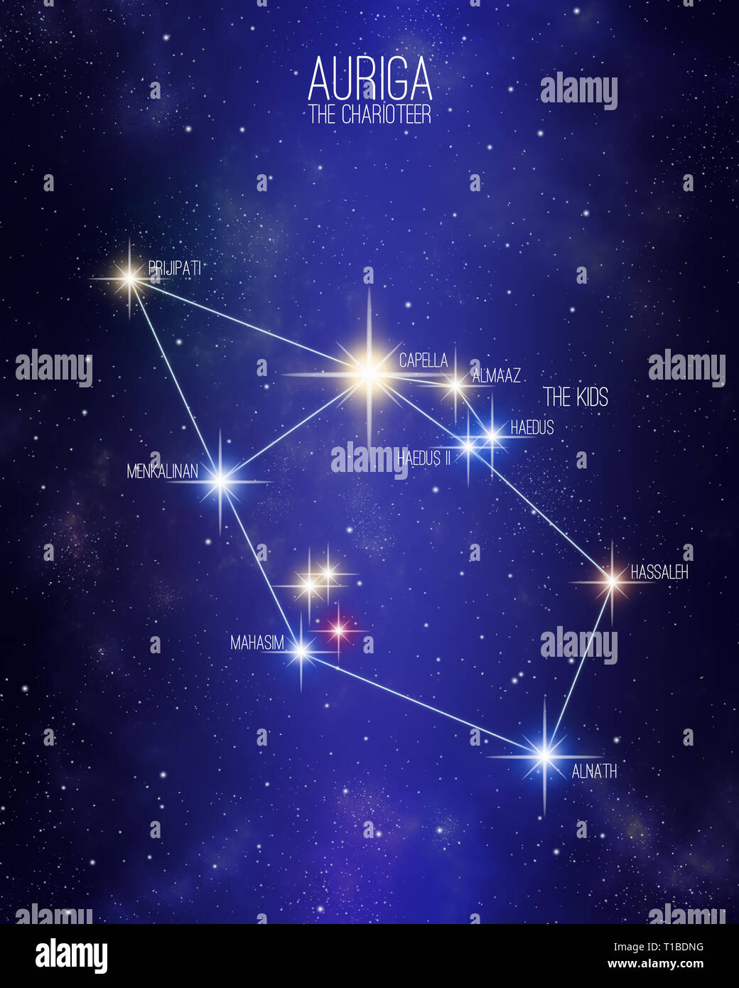 Auriga Constellation Facts About The Charioteer Space - vrogue.co