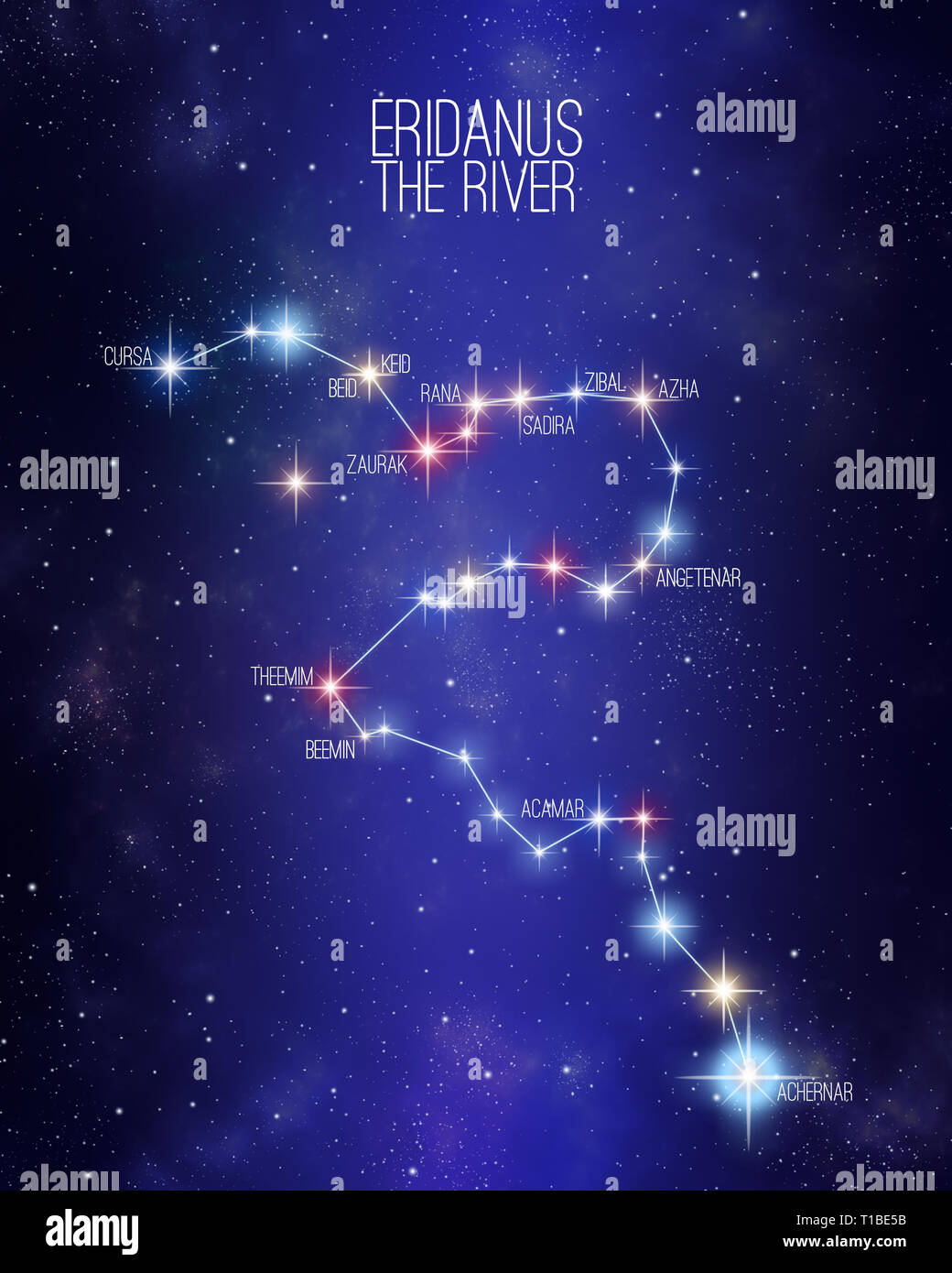 Eridanus the river constellation on a starry space background with the names of its main stars ...