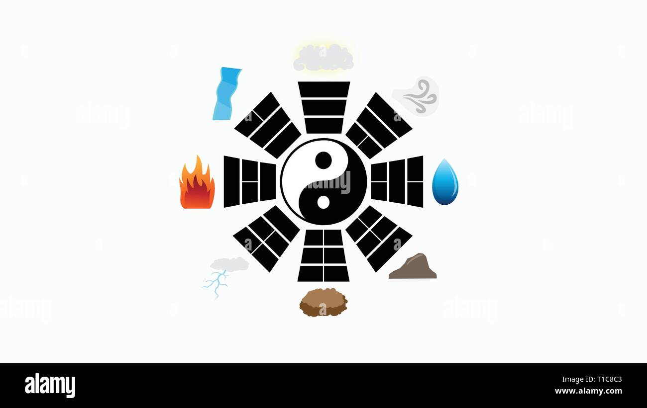 Yin yang bagua symbol hi-res stock photography and images - Alamy