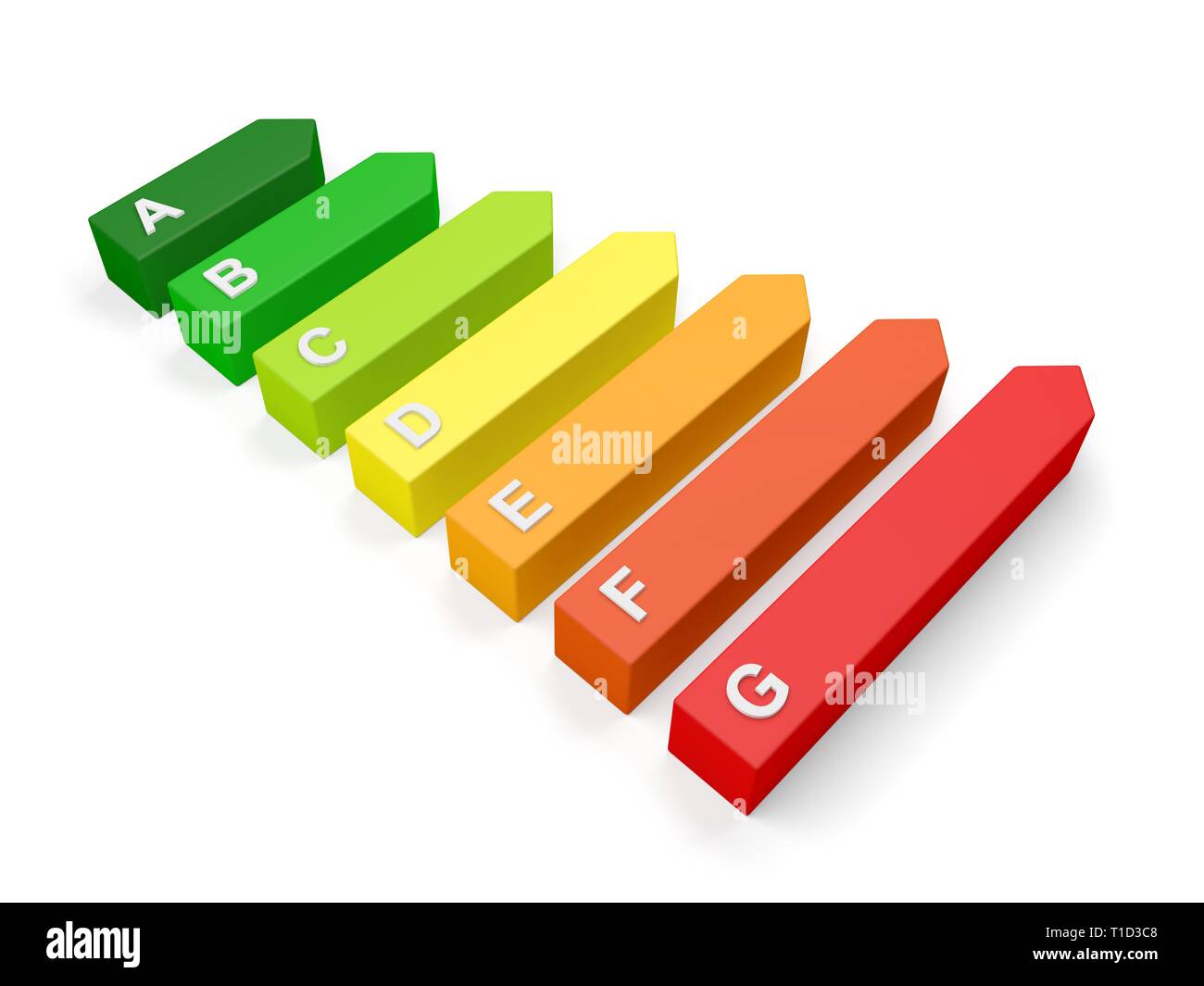 Energy classification hi-res stock photography and images - Alamy