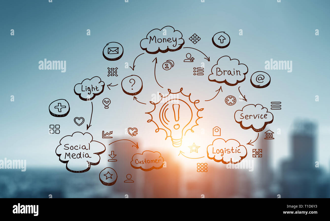 Business success planning Stock Photo - Alamy