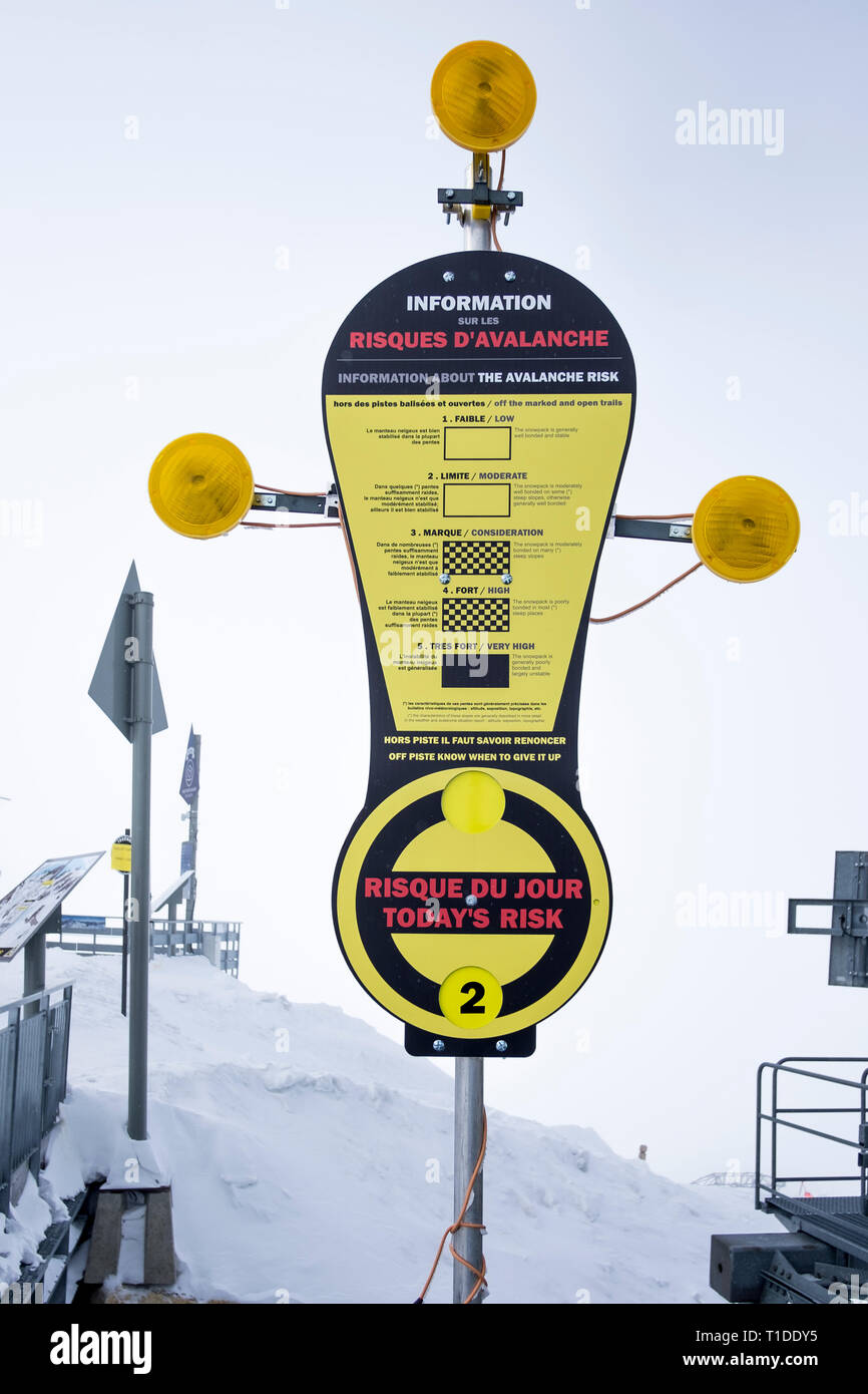 Sign indicating the risk of avalanches in the skiing area of the three ...