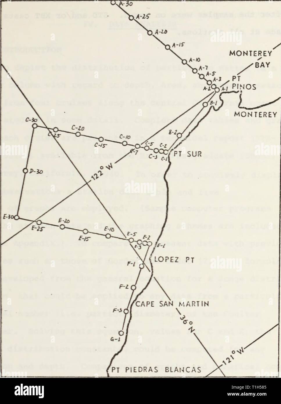 Distribution of suspended particulate matter Stock Photo - Alamy