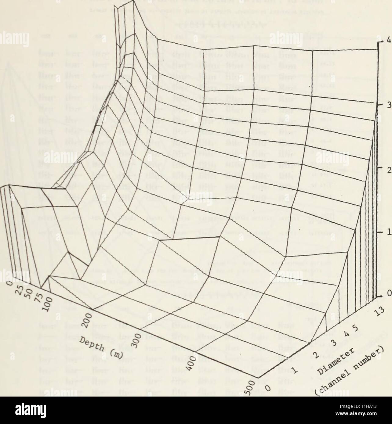 Distribution of suspended particulate matter Stock Photo - Alamy