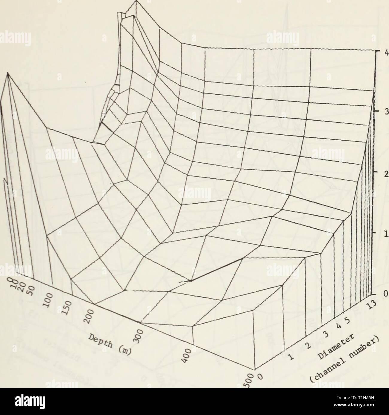 Distribution of suspended particulate matter Stock Photo - Alamy