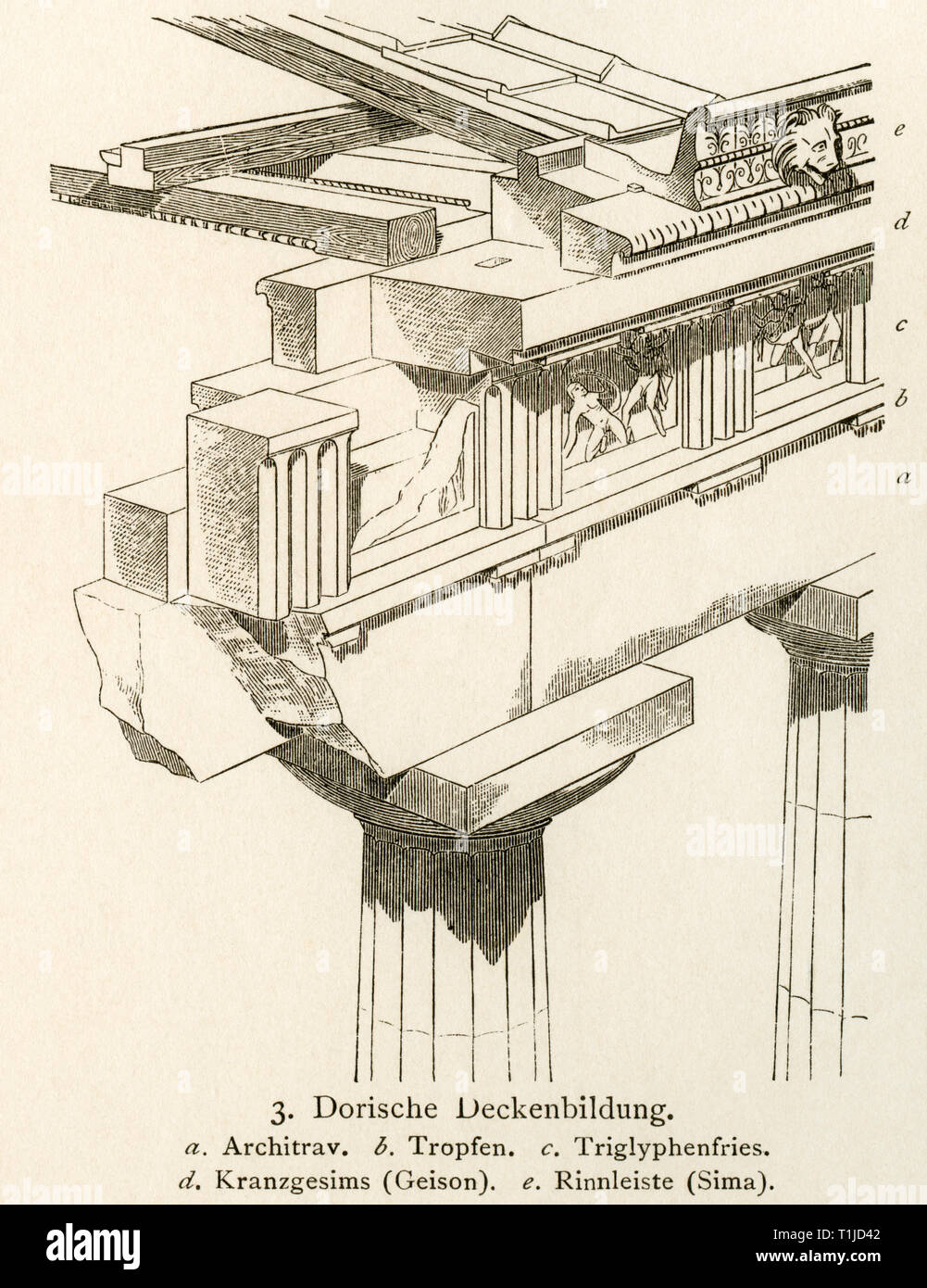 ancient world, Greece, Doric beams, illustration with description from ...