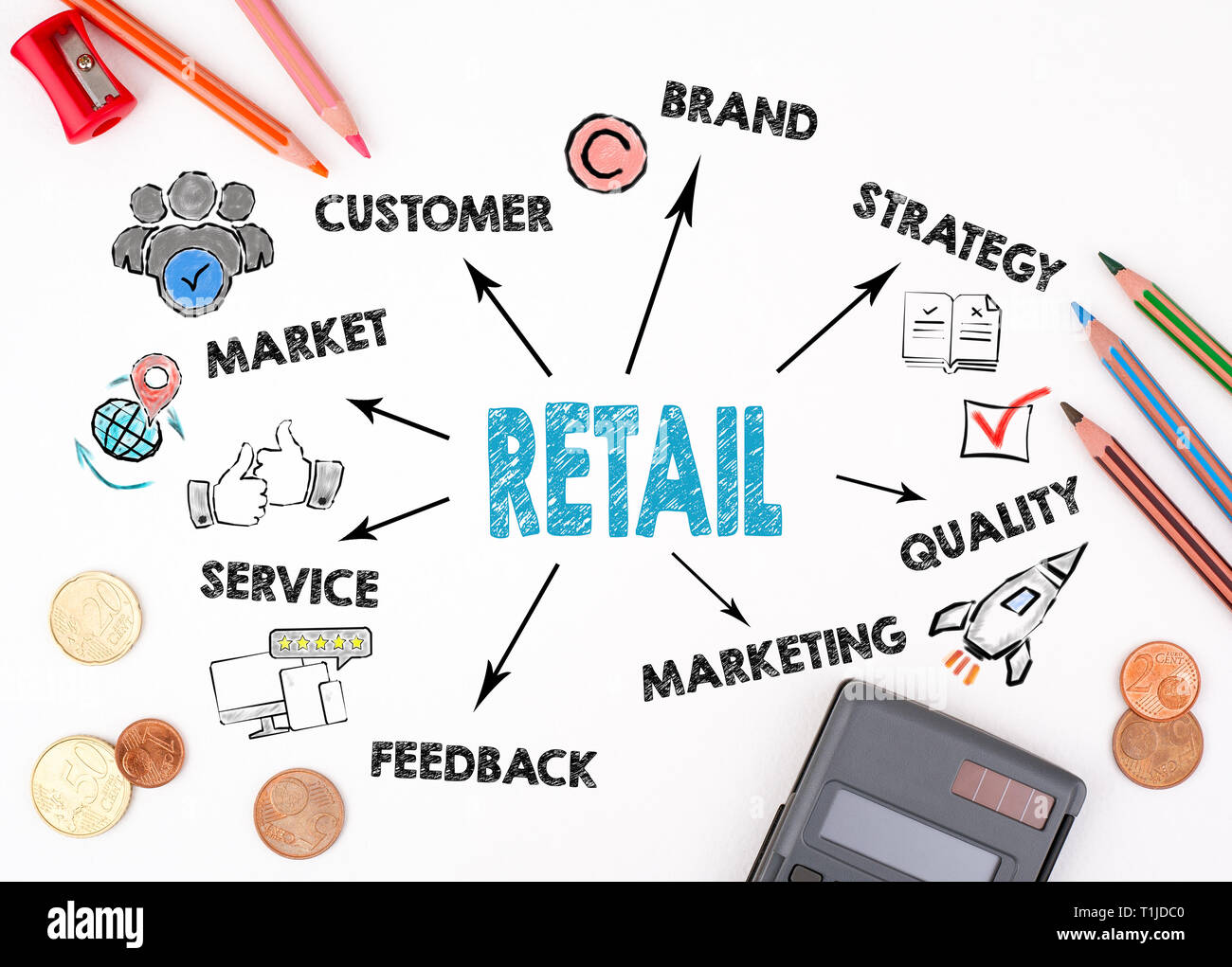 Retail concept. Chart with keywords and icons Stock Photo - Alamy
