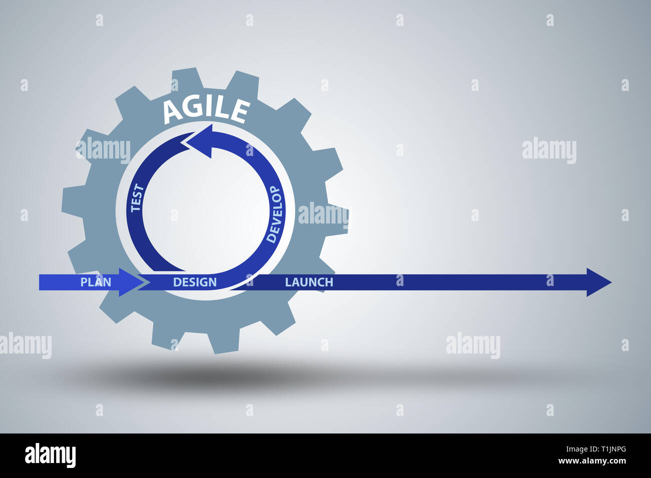 Illustration of agile method concept - 3d rendering Stock Photo - Alamy