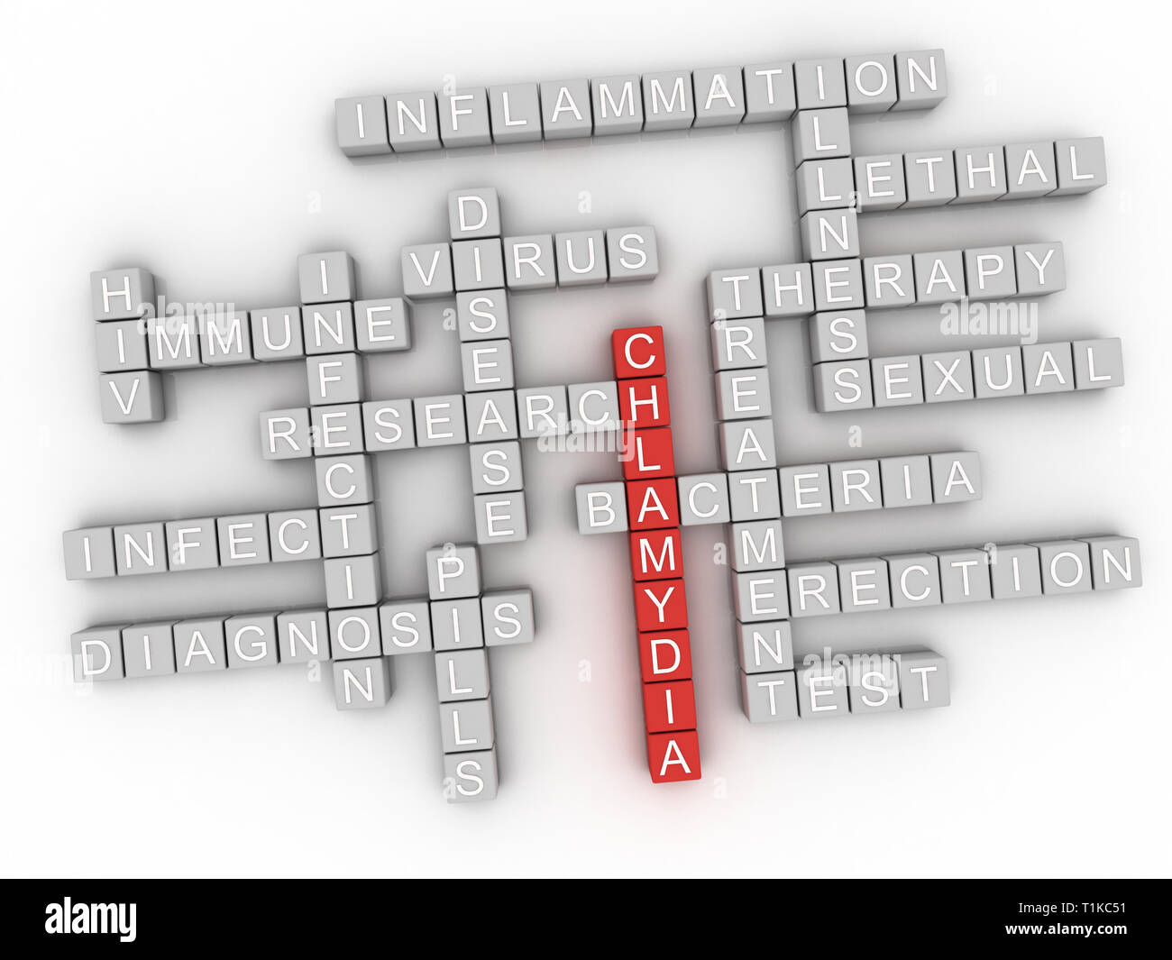 3d Chlamydia word cloud concept - Illustration Stock Photo - Alamy