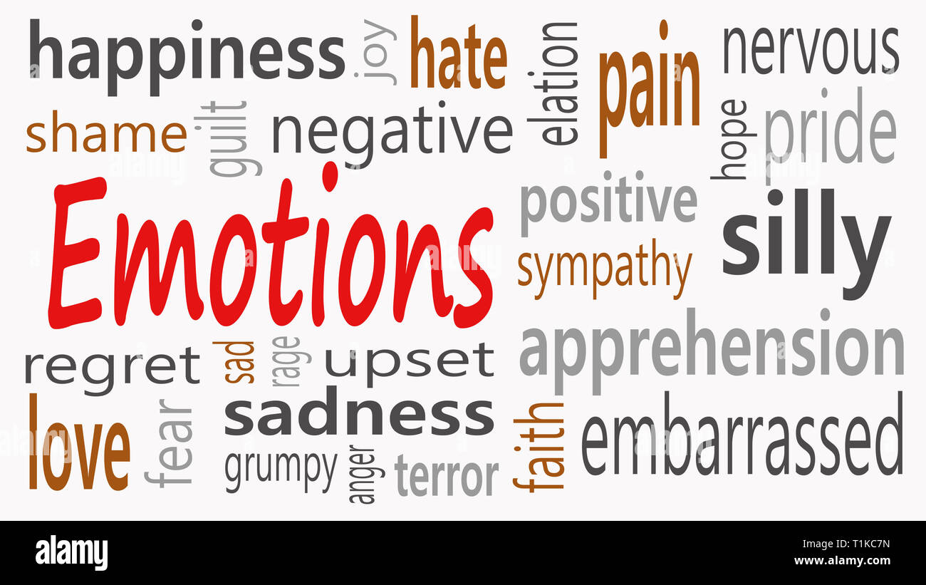 Emotions word cloud collage, social concept background - Illustration ...