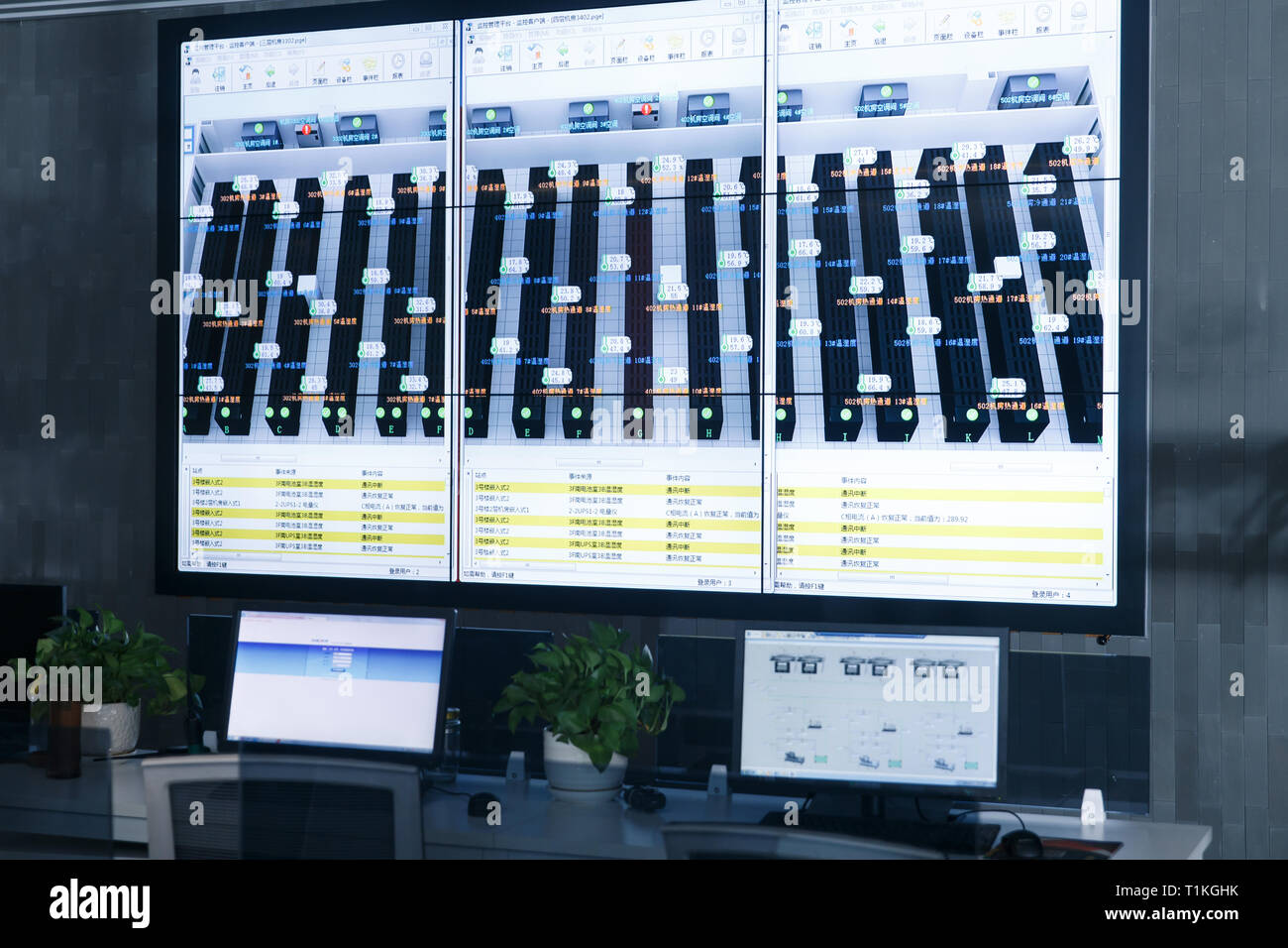 The control room big screen Stock Photo - Alamy