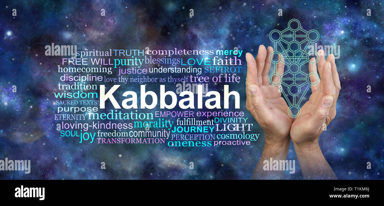 Tree of life kabbalah hi-res stock photography and images - Alamy
