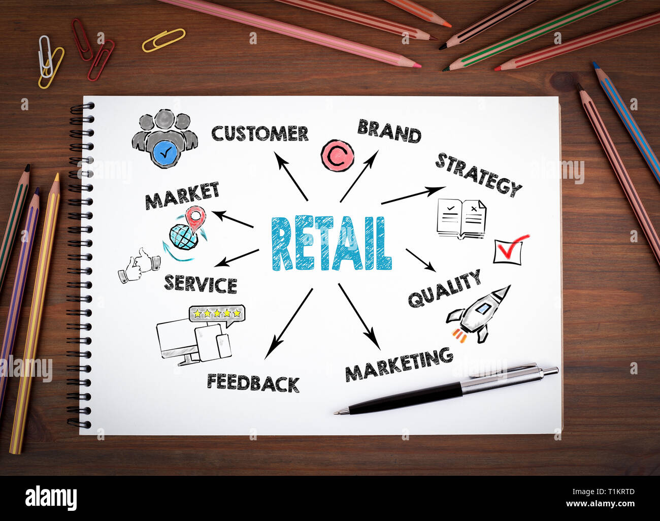 Retail concept. Chart with keywords and icons. Notebooks, pen and ...