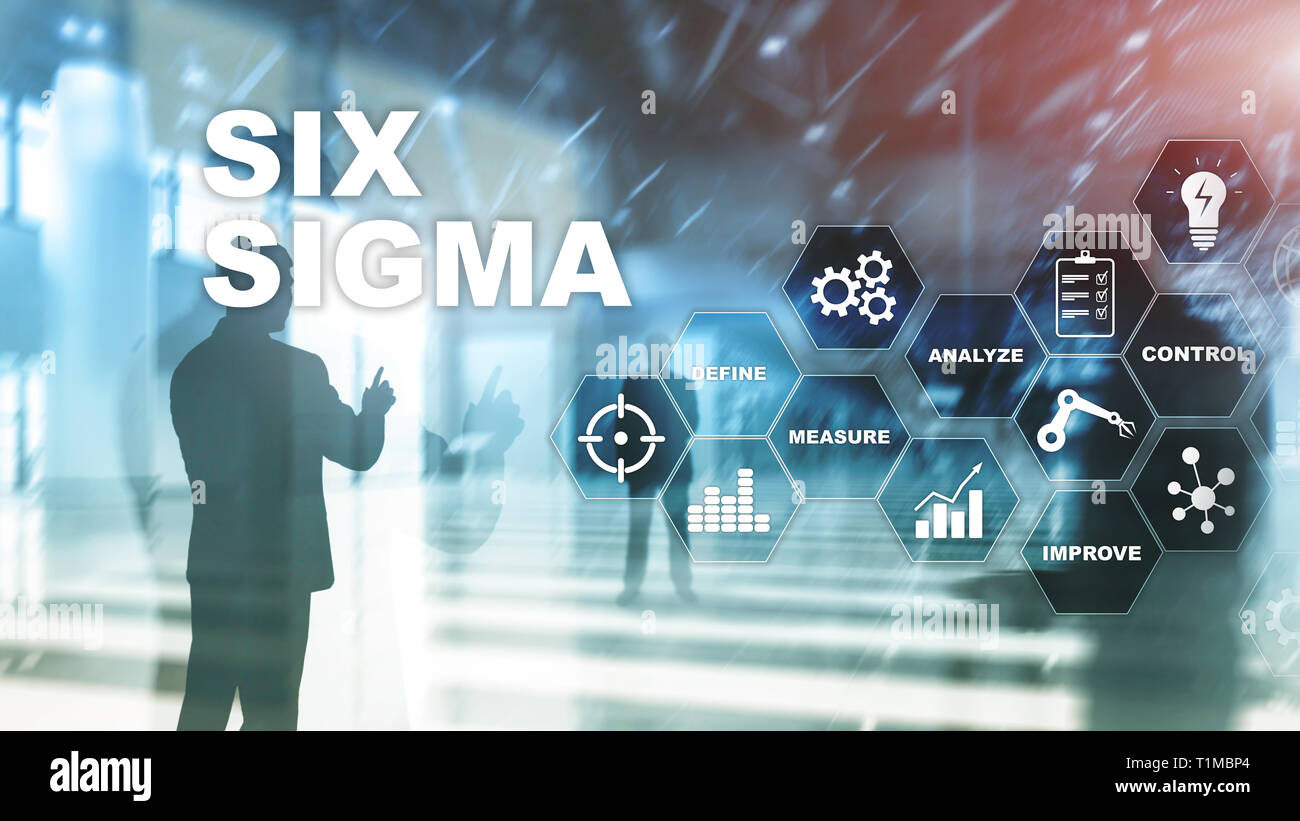 Six Sigma, manufacturing, quality control and industrial process ...